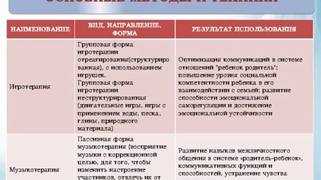 Проект Навстречу друг другу.mp4