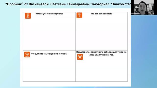ПТ. Открытый урок.