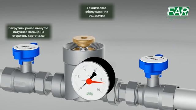 FAR _ Редуктор давления серия 28хх для водоснабжения