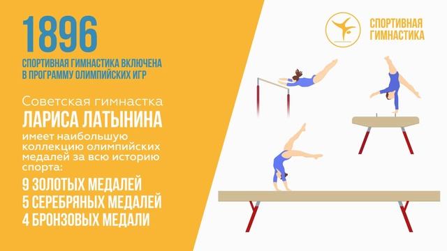 Гимнастика