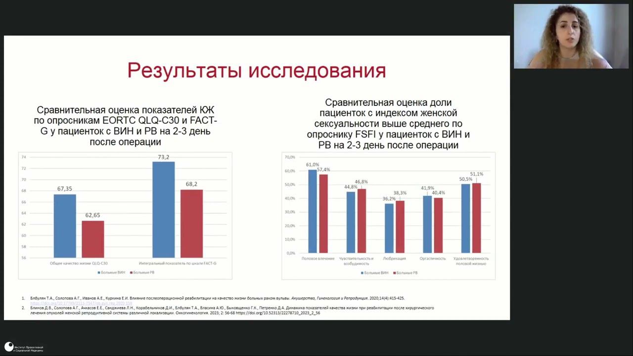Совершенствование методов реабилитации пациенток с интраэпителиальными неоплазиями и раком вульвы.