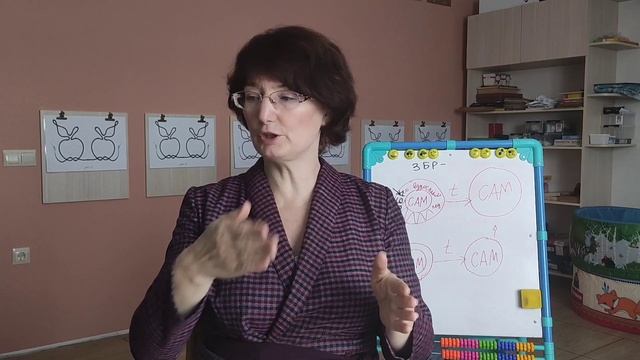 Когда мы говорим о ТРЕТЬЕМ БЛОКЕ МОЗГА - мы говорим о ВОСПИТАНИИ