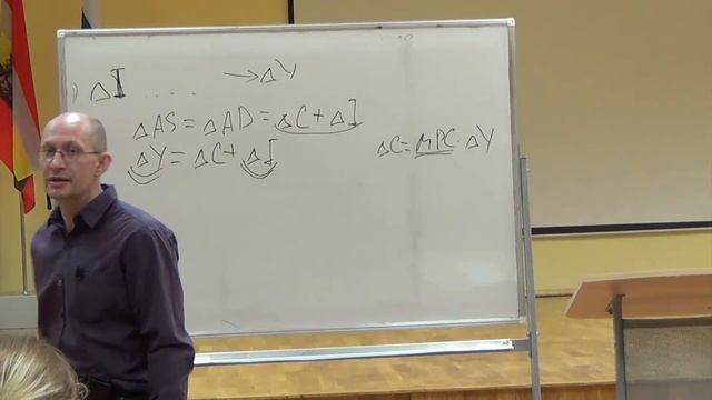 Тема 11. Модель AD-AS. Мультипликаторы