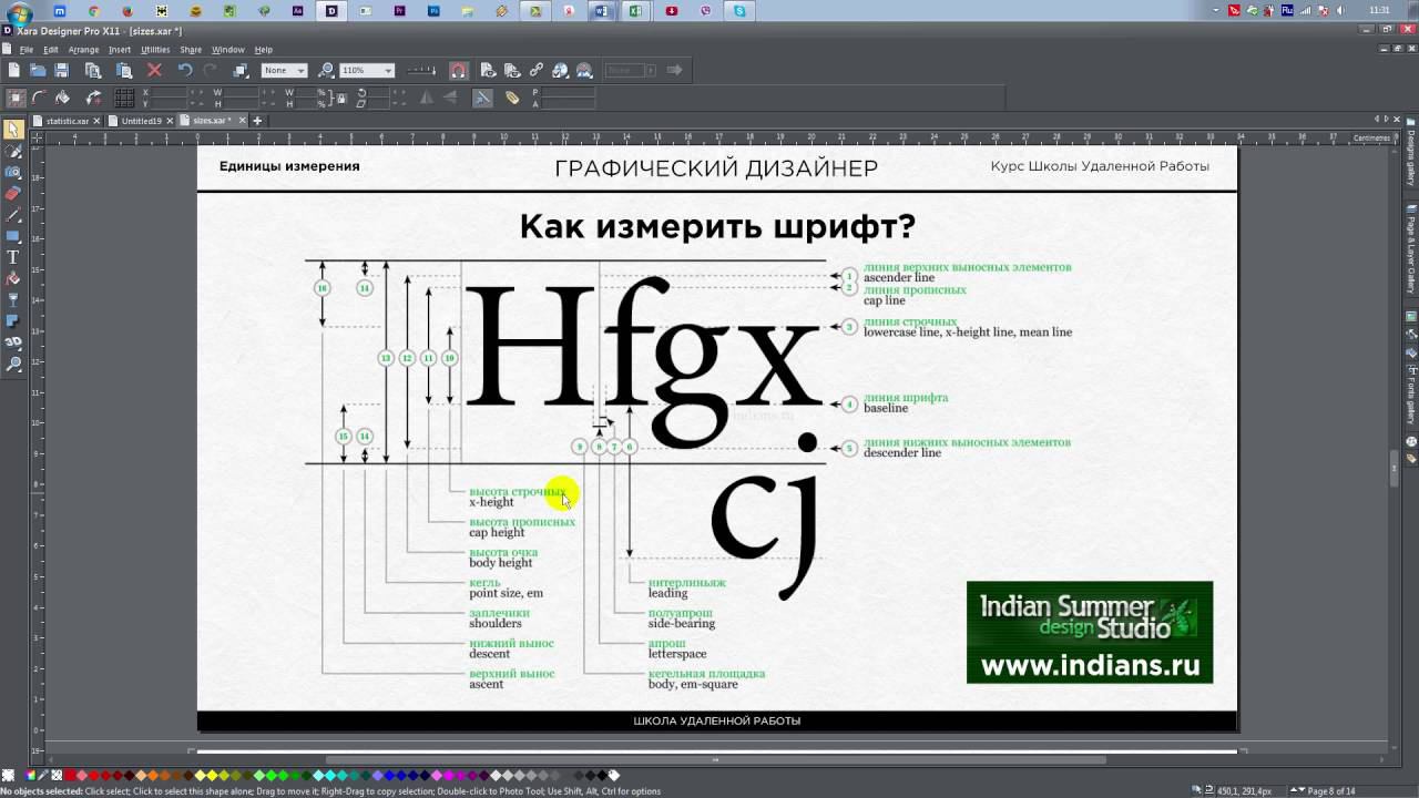 Графический дизайн. Единицы измерения шрифтов.