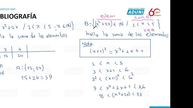 San Marcos Anual 2021 | Semana 15 Aritmética