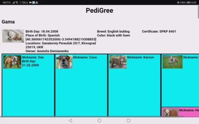 Родословная животных AppGallery