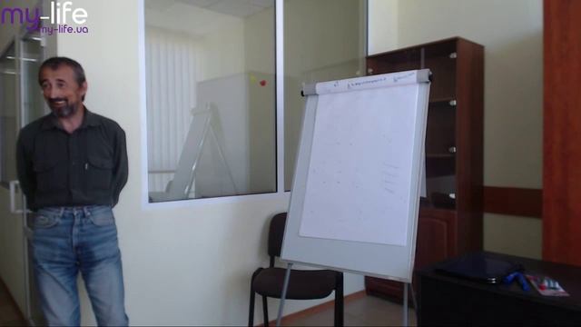 Коммуникация 3 Якушкин Александр Иванович