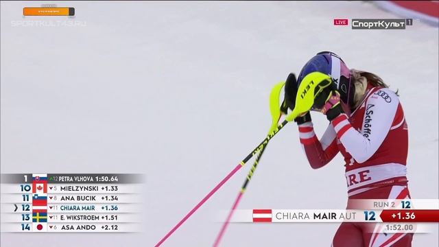 Горные лыжи. Кубок мира. Оре. Женщины. Слалом. 2-я попытка.mp4