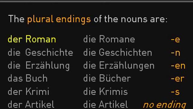 Learn German - Lesson 3