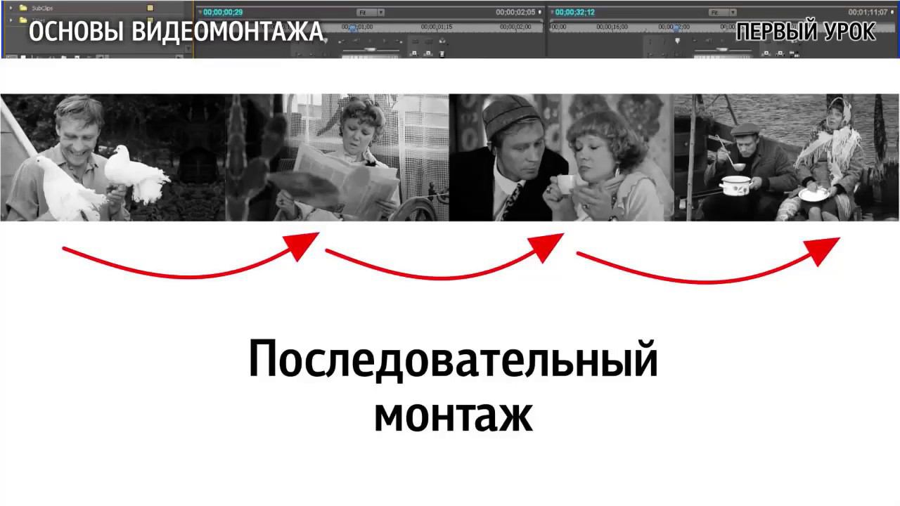 Виды монтажа \ Быстрые деньги на видео