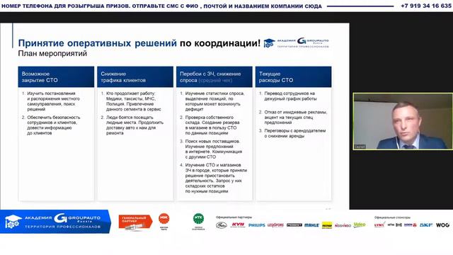 ЗР КОНСАЛТ. Управленческий отчет и бизнес - планирование