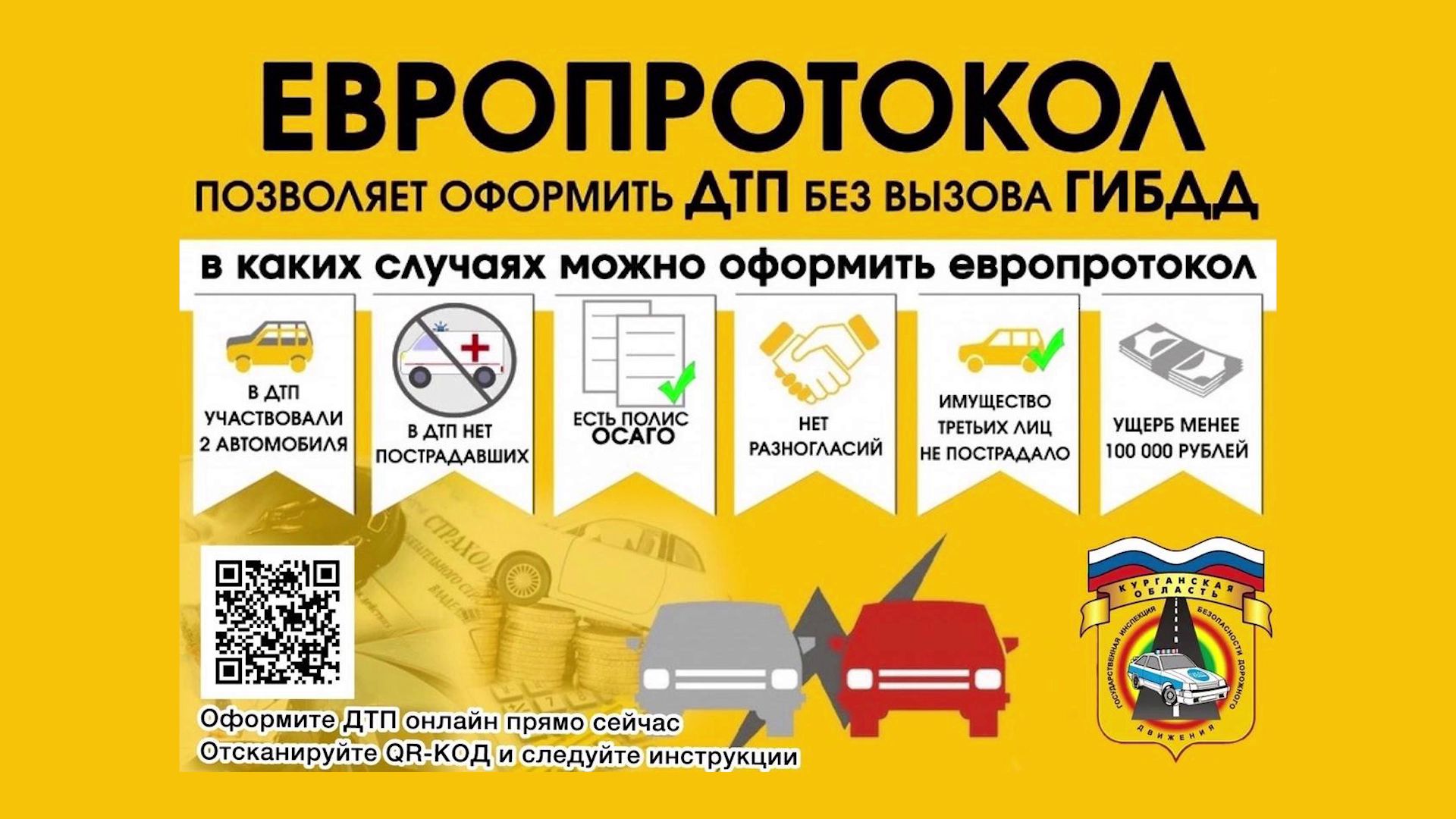 Актуально: О возможности оформить ДТП без вызова ГИБДД (2024-02-29)