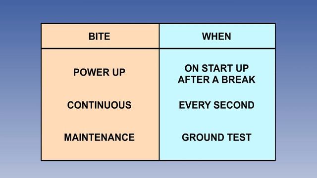 15  ATPL Training   Flight Instruments #15 Air Data Computer ADC