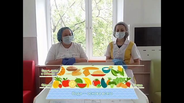 Питание во время COVID-19 (ДГП№49)