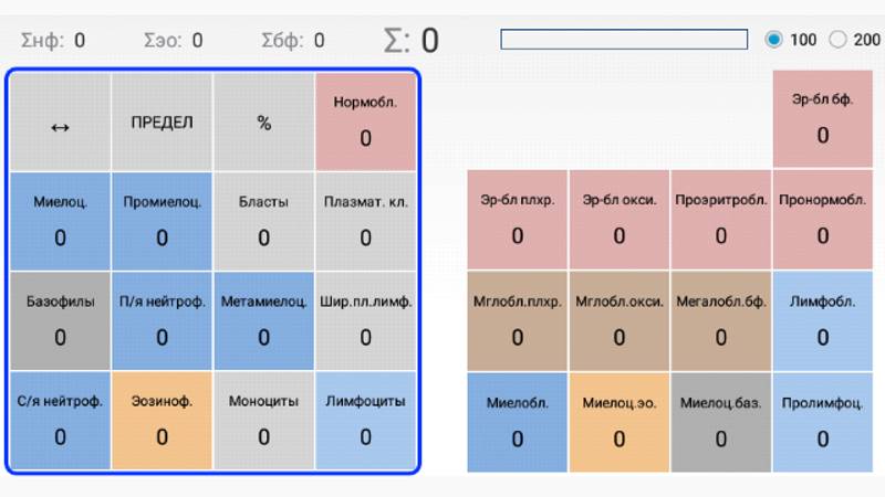 Моноблок BRG One Pro. Режим работы - миелограмма.