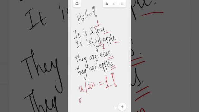 Неопределённый артикль a/an