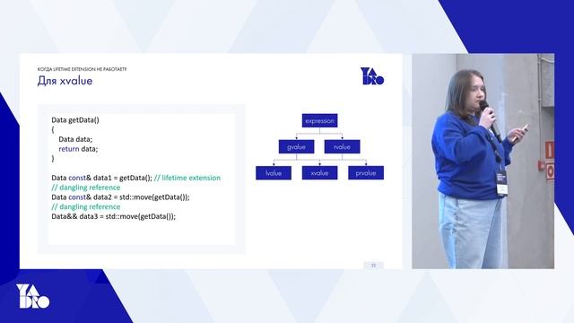 Подводные камни lifetime extension: 20 слайдов о том, когда он не работает