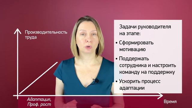 Мотивация Часть 1