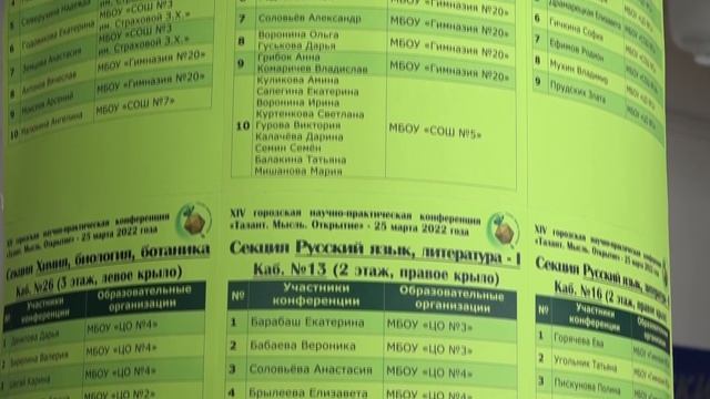 28 03 22 НОВОСТИ