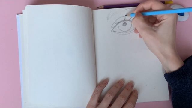 Как рисовать глаза и губы карандашом просто и быстро