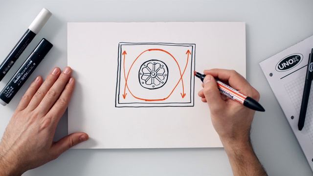 UNOX КАК РАБОТАЕТ СИСТЕМА РАСПРЕДЕЛЕНИЯ ВОЗДУШНЫХ ПОТОКОВ AIR MAXI