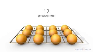 Десятичные дроби и проценты