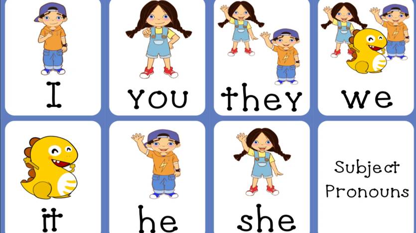 ЛИЧНЫЕ И ПРИТЯЖАТЕЛЬНЫЕ МЕСТОИМЕНИЯ. ВИДЕО - ОБЪЯСНЕНИЕ ПЕРЕД ВЫПОЛНЕНИЕМ УПРАЖНЕНИЙ НА ЗАКРЕПЛЕНИЕ