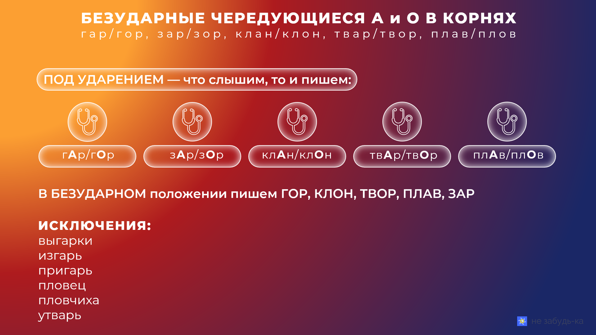 Безударные чередующиеся А и О в корнях гар/гор, зар/зор и др.. Вариант 2