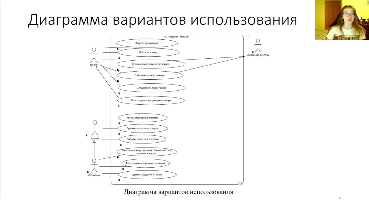 Зотова Ольга Вячеславовна   4/42