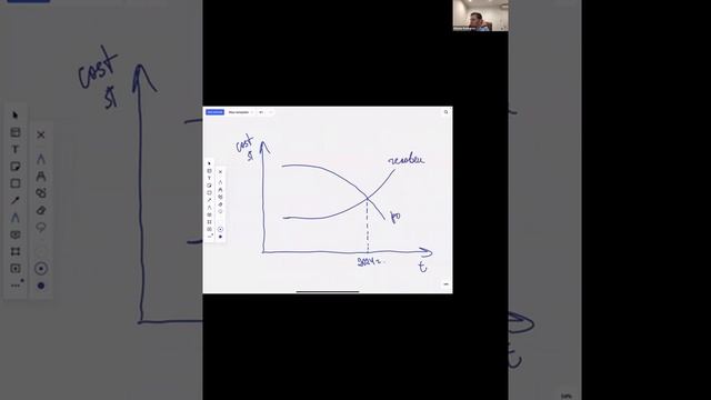 Конец рынков в 2ПР Когда Кресты индустрий Алексей Комаров и выпускники Практикума 01 09 2021.mp4