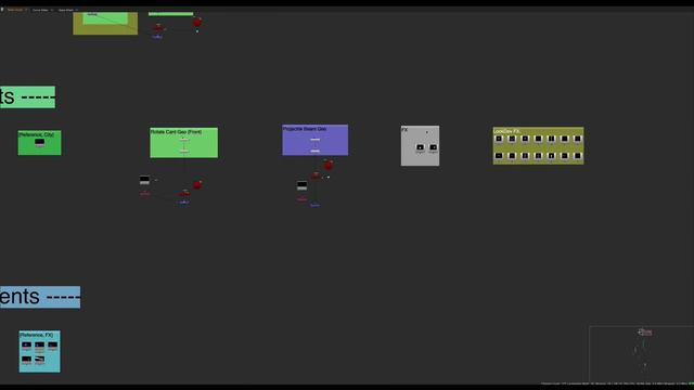 015 Assets and Project Files Overview ((START OF PROJECT))