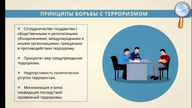 Урок №13.1