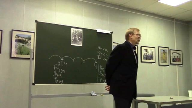 Лекция 2. Проблема человека