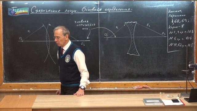 Урок 209 (осн). Сферические линзы. Основные определения
