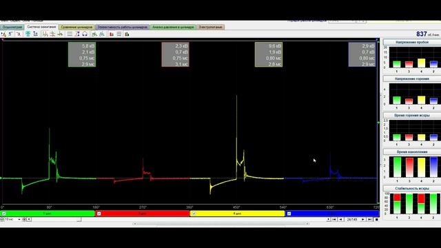 Шевроле Ланос. Двигатель A15SMS. Плохой контакт и оч.умелые ручки.