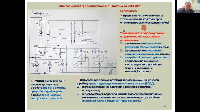 Раздел 14 - Режимы работы и эксплуатация паротурбинного оборудования ТЭС (Маслосистемы турбин)