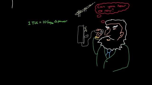 CCT 09 Control System Lectures - Bode Plots, Introduction