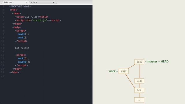 7.4 Git – Слияние – Семантические конфликты и их разрешение (1080p)