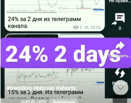 трейдинг онлайн 25% за 2 дня 2.mp4