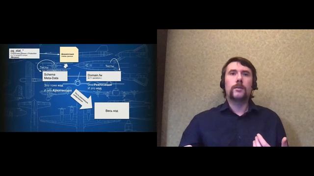 ArchDays 2020 • Архитектура — Декларативна,  Ре.mp4