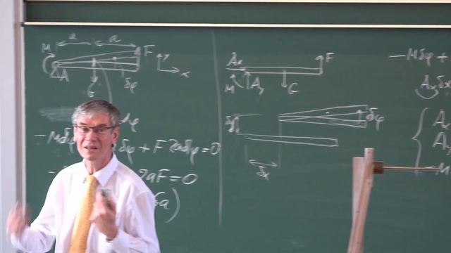 VL2 Prof. V.L. Popov Energiemethoden der Mechanik. Prinzip der virtuellen Arbeit