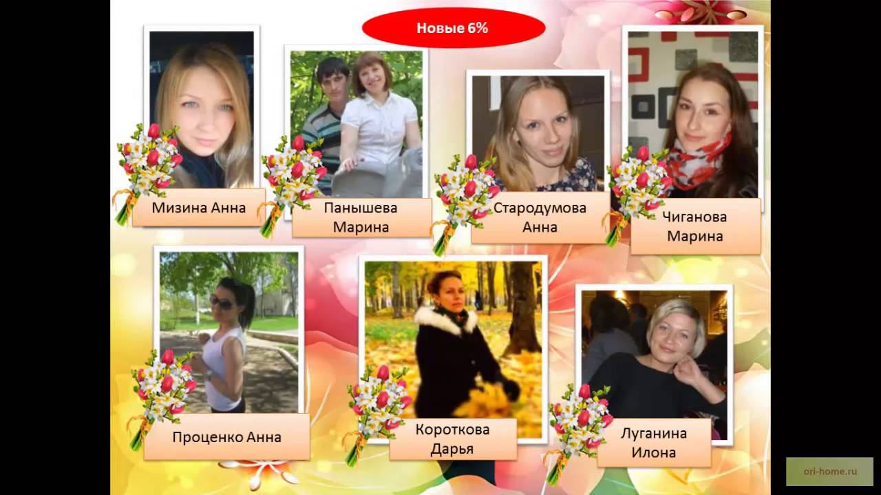 Поздравления по итогам каталога 8 2015