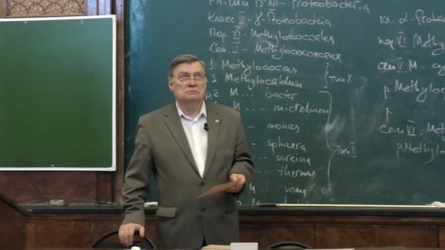 Нетрусов А. И. - Микробиология I - Метилотрофы и метанотрофы