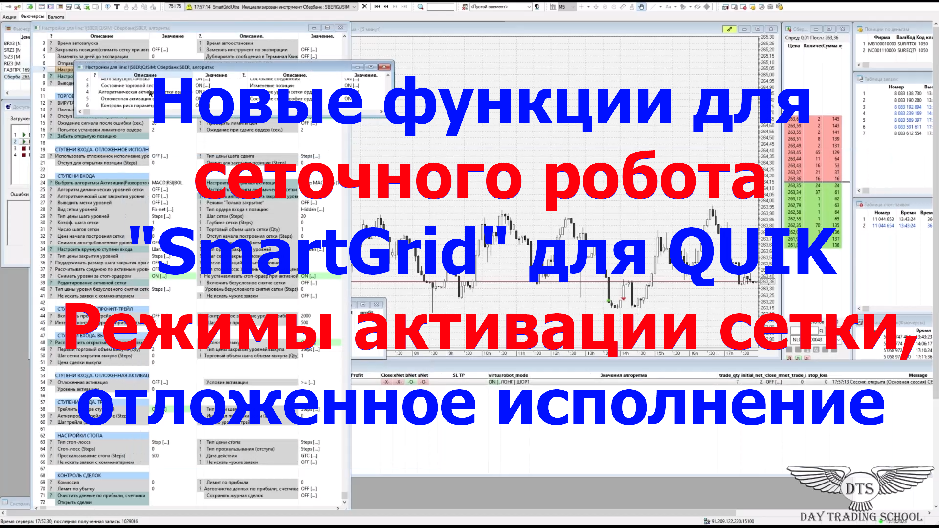 Новые функции для сеточного робота SmartGrid-QUIK. Алгоритмы активации сетки, отложенное исполнение