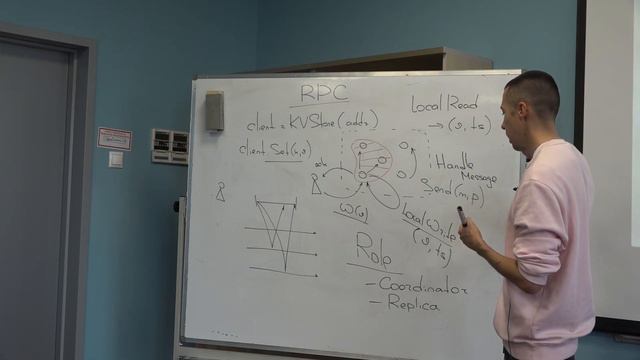 TFTDS  Семинар 2  Использование concurrency