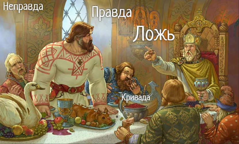 ЛОЖЬ * КРИВДА * НЕПРАВДА * ПРАВДА * ВИДЫ ИНФОРМАЦИИ