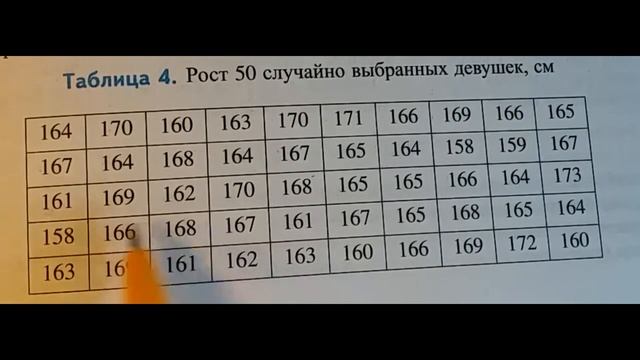 3. Случайная изменчивость.