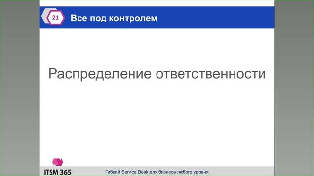 Быстрый старт с ITSM 365_ проще, чем вам кажется.mp4