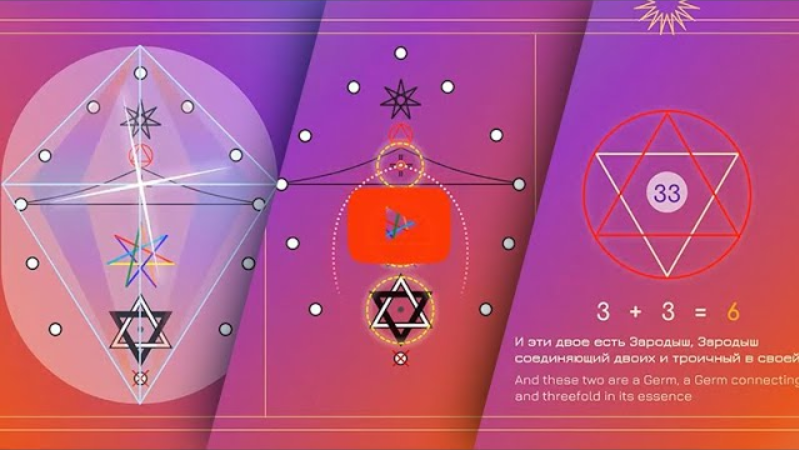 Тайная Доктрина - Онлайн класс изучения. 2-я Станца, 6-я Шлока. 12 января 2023