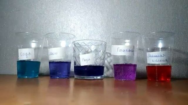 Опыт на тему _Изменение цвета вещества_  Воеводиной Маргариты.mp4